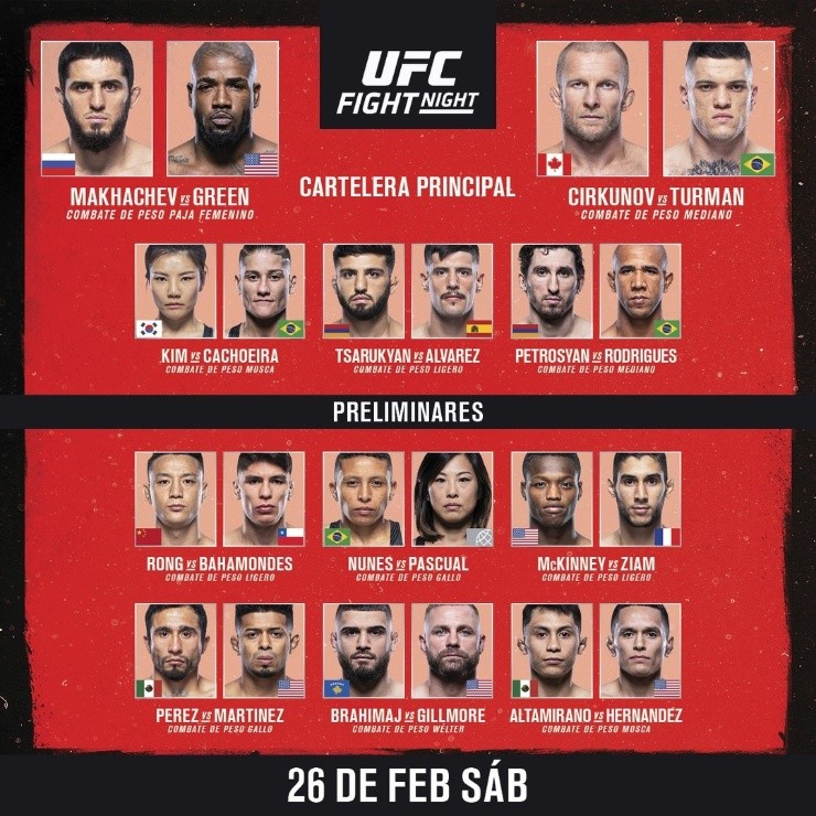 UFC Vegas 49 EN VIVO: Ignacio Bahamondes vs Rong Zhu: Ver ONLINE ...