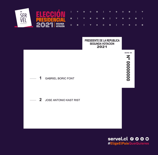 Cómo Doblar El Voto Elecciones Chile 2021 Conoce Cómo Se Dobla El