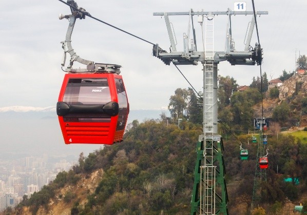 ¿Cuáles son los panoramas del Parque Metropolitano y cuánto cuestan ...
