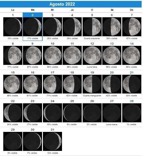 Luna llena | ¿Cuándo es la luna llena de agosto, qué día cae y a qué ...