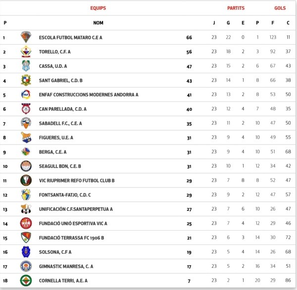 Paz González, la arquera chilena que debutó con triunfo en la exótica ...